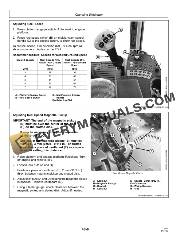 John Deere A400 Self-Propelled Windrower Operator Manual OMFH314460