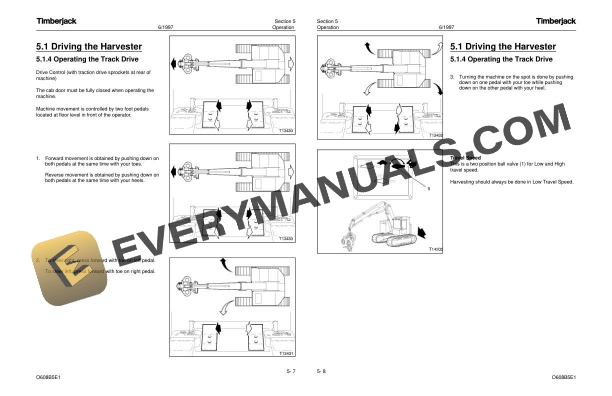 John Deere 608 Tracked Harvester Operator Manual OMF284678