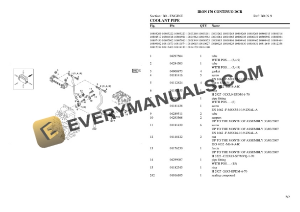 Same IRON 170 CONTINUO DCR Tractor Parts Catalog PDF